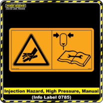 IMAGES: Injection Hazard, High Pressure, Manual